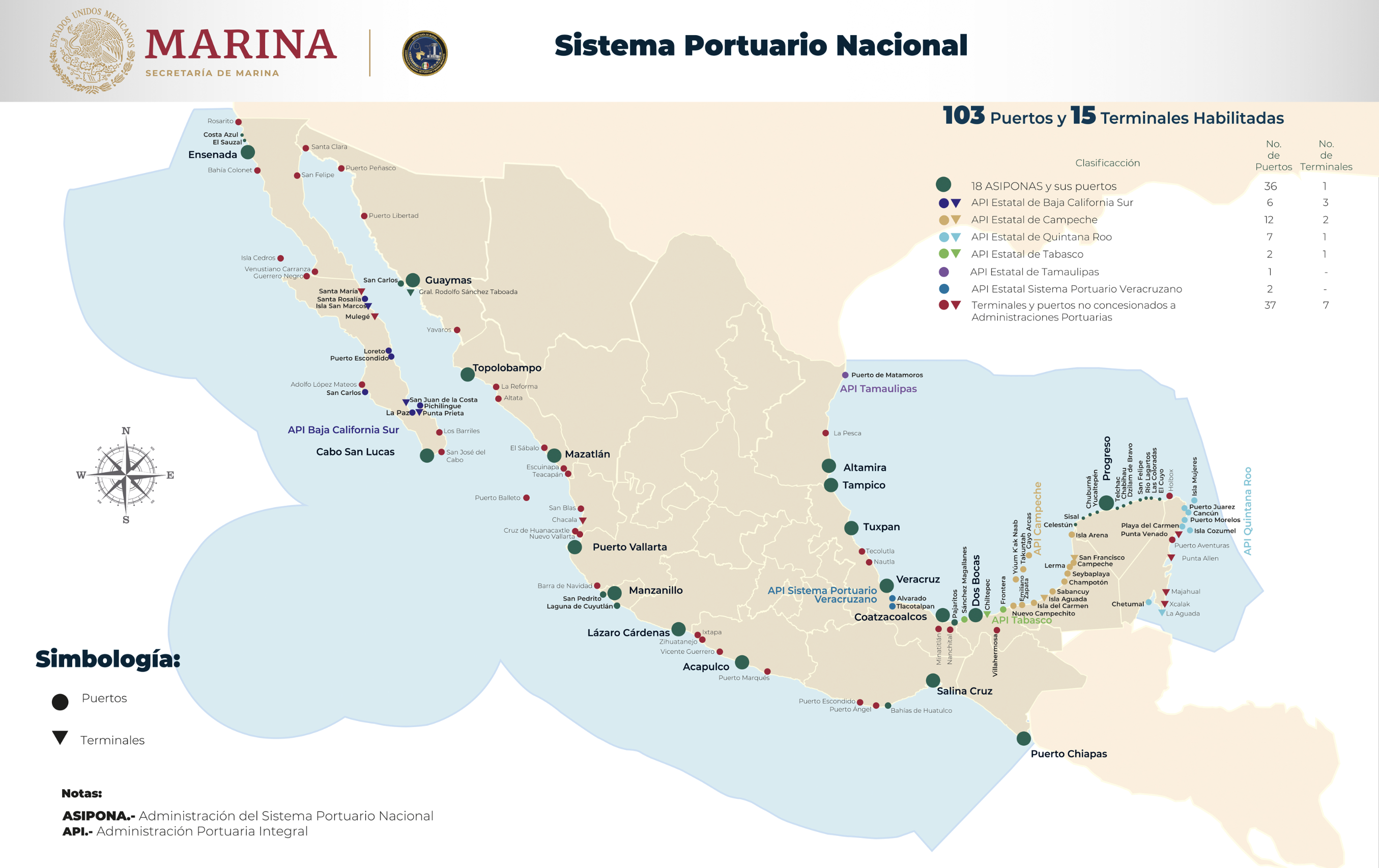 Puertos marítimos de México: 5 más relevantes y su conectividad - Trafilog